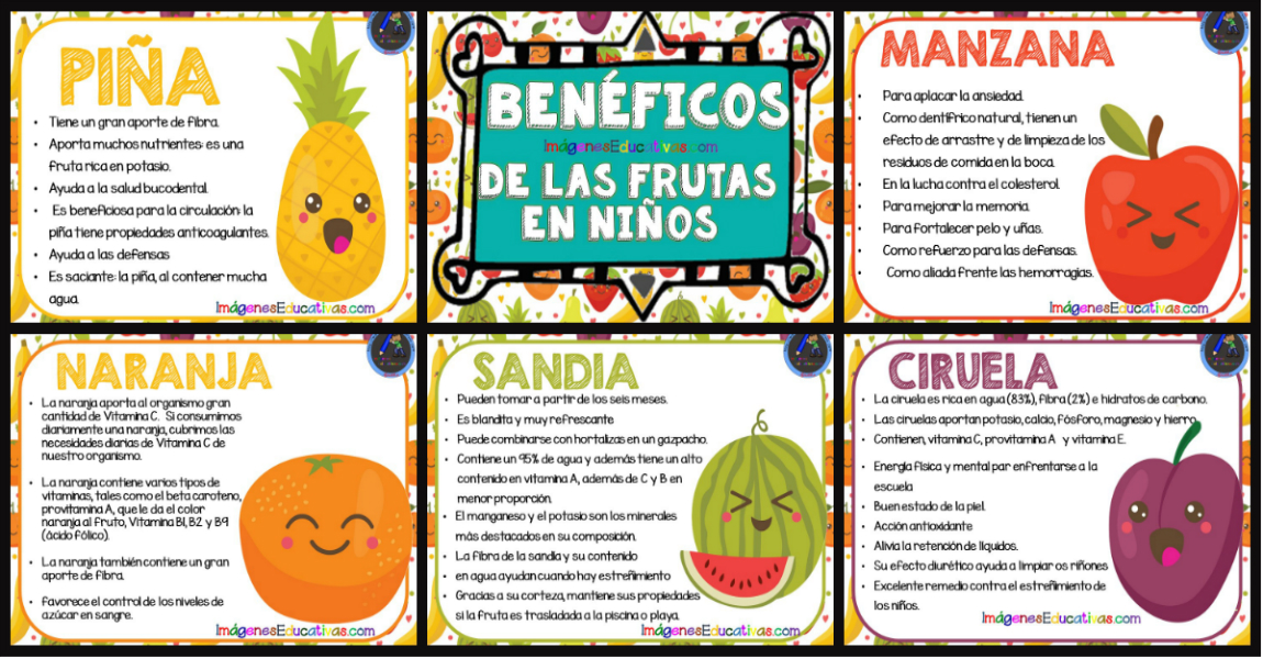 Benéficos de las frutas para nuestros hijos - Imagenes Educativas