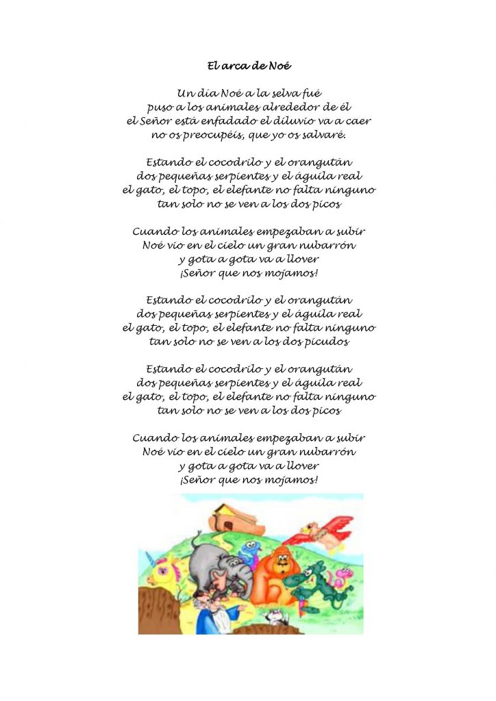 Colección de Canciones infantiles ordenadas por temas - Imagenes Educativas