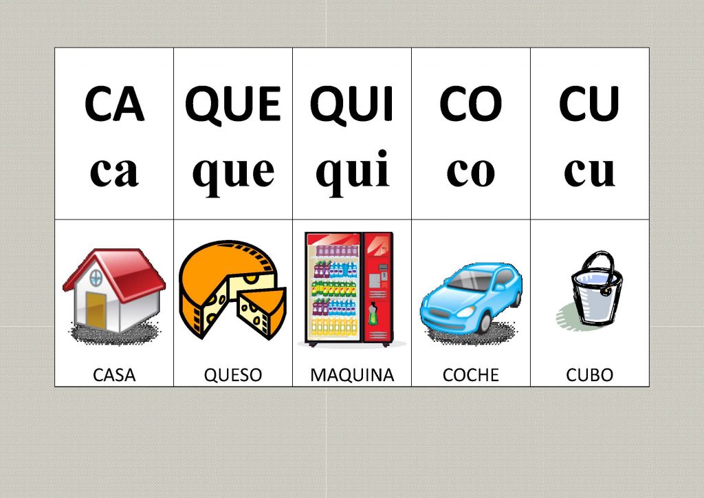 Manipulativo didáctico para aprender las vocales y las sílabas ...
