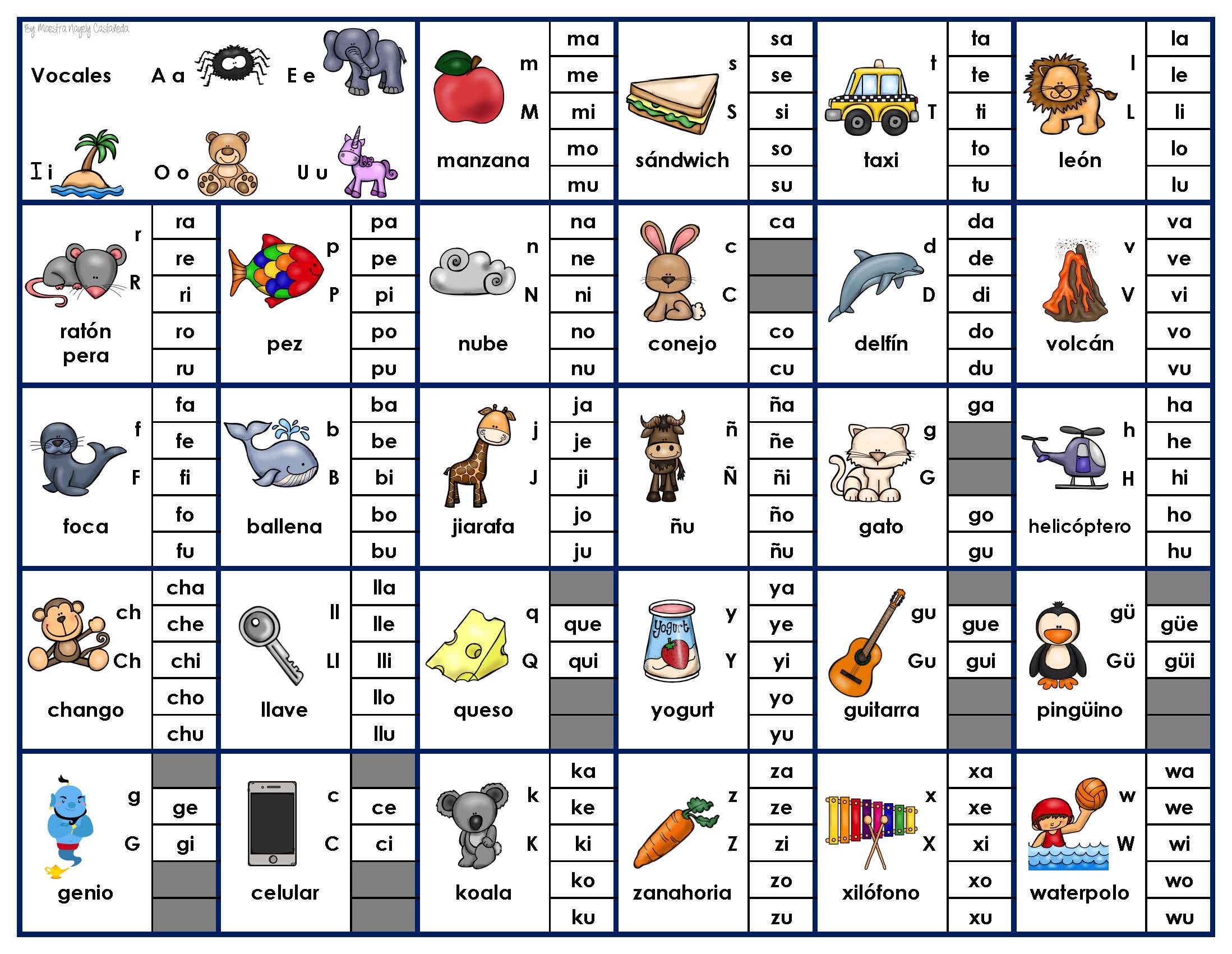 SILABARIOS – Página 3 – Imagenes Educativas