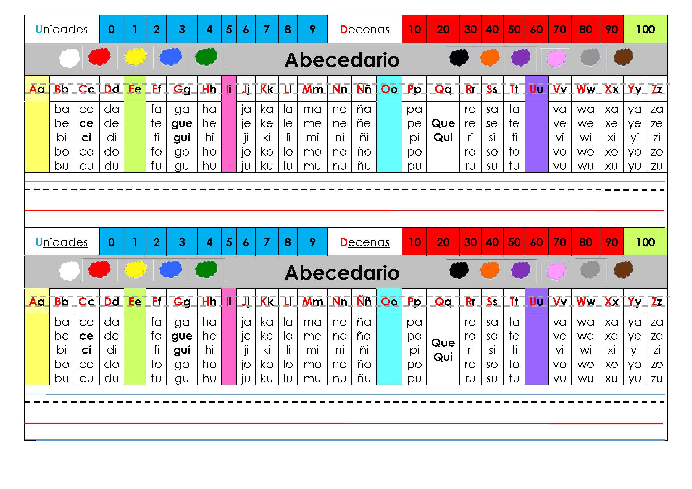 Tablero para mesa del alumno ABC, silabas, números y colores - Imagenes ...