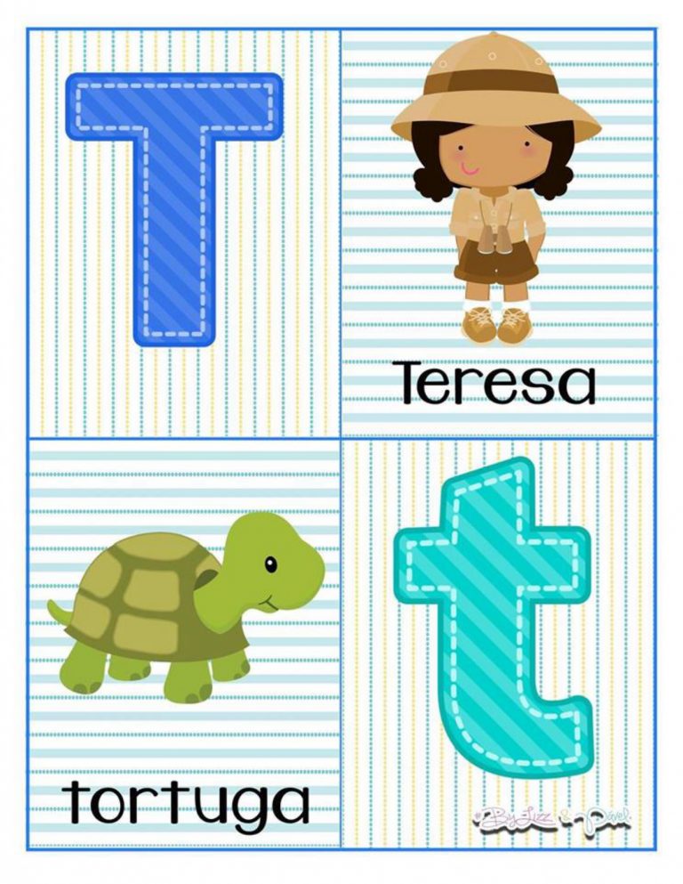 Tarjetas para trabajar el abecedario - Imagenes Educativas