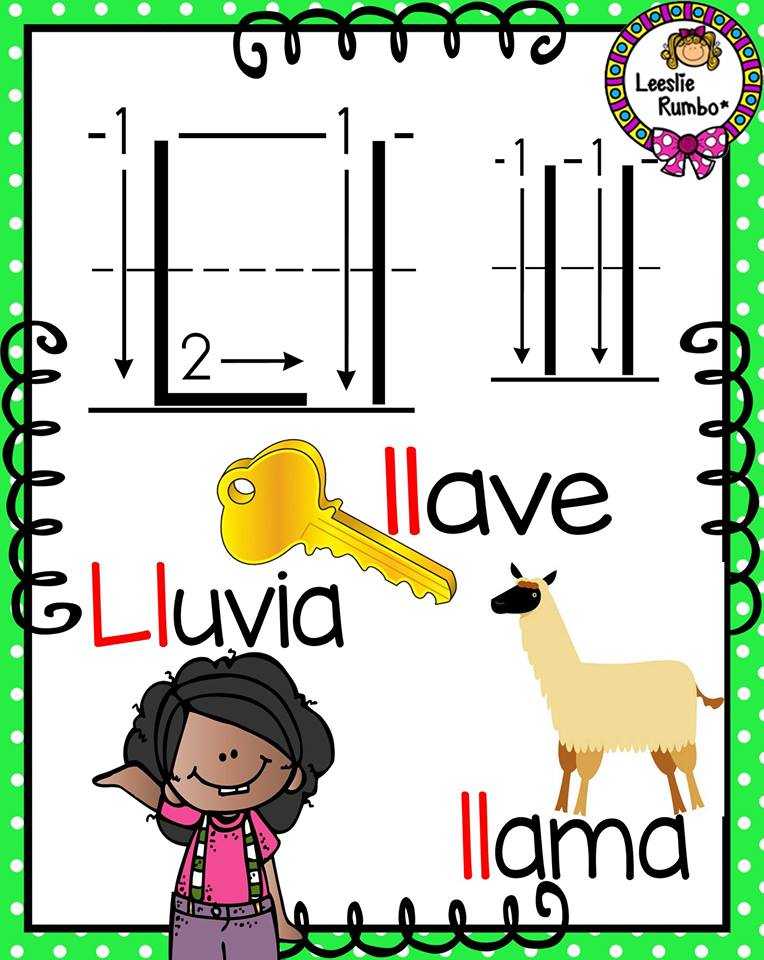 Completo ALFABETO guiado - Imagenes Educativas