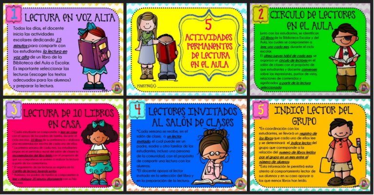 Actividades Para Fomentar La Lectura En El Aula Portada Imagenes