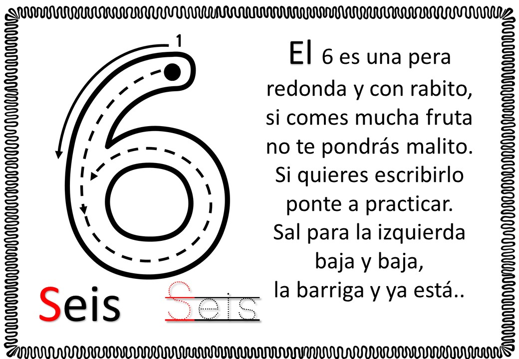 Canción de los numeros (6) - Imagenes Educativas