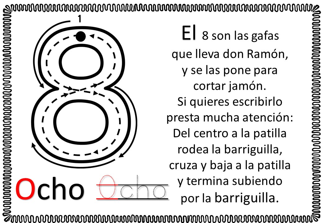 Canción de los numeros (8) - Imagenes Educativas