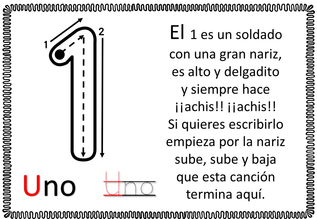 Canción de los numeros (1) - Imagenes Educativas Canción de los numeros (1) - Imagenes Educativas
