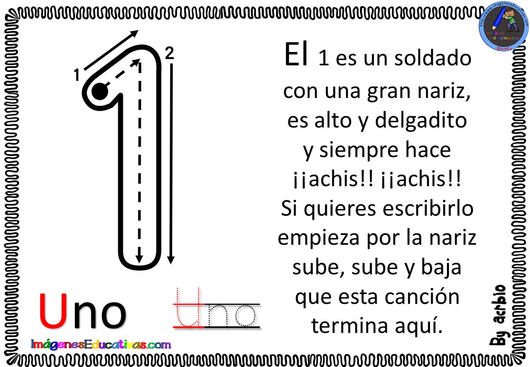 APRENDEMOS LOS NÚMEROS CON ESTAS DIVERTIDAS CANCIONES INFANTILES ...