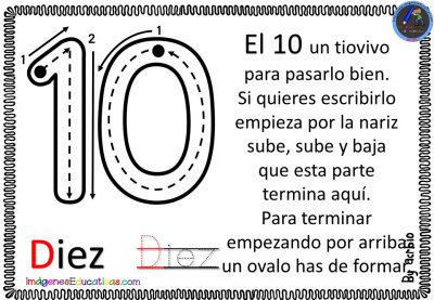 Canción de los números - Imagenes Educativas