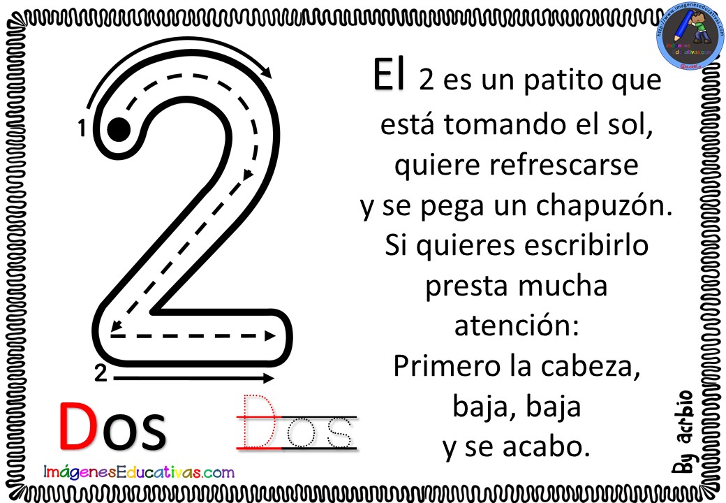 APRENDEMOS LOS NÚMEROS CON ESTAS DIVERTIDAS CANCIONES INFANTILES ...