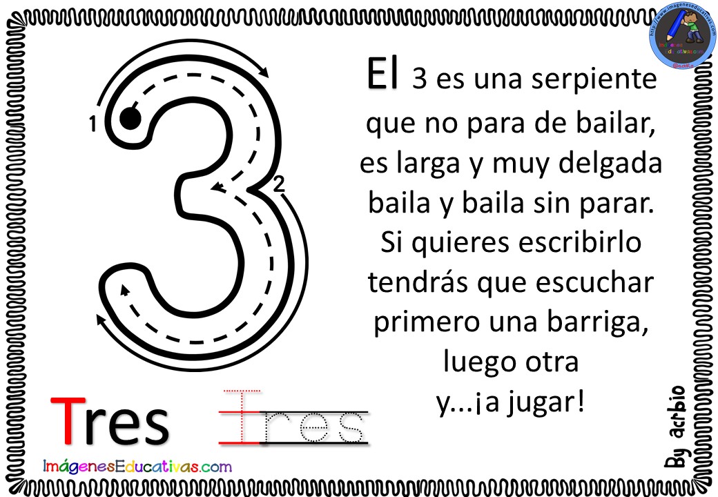 La canción de los números (3) - Imagenes Educativas