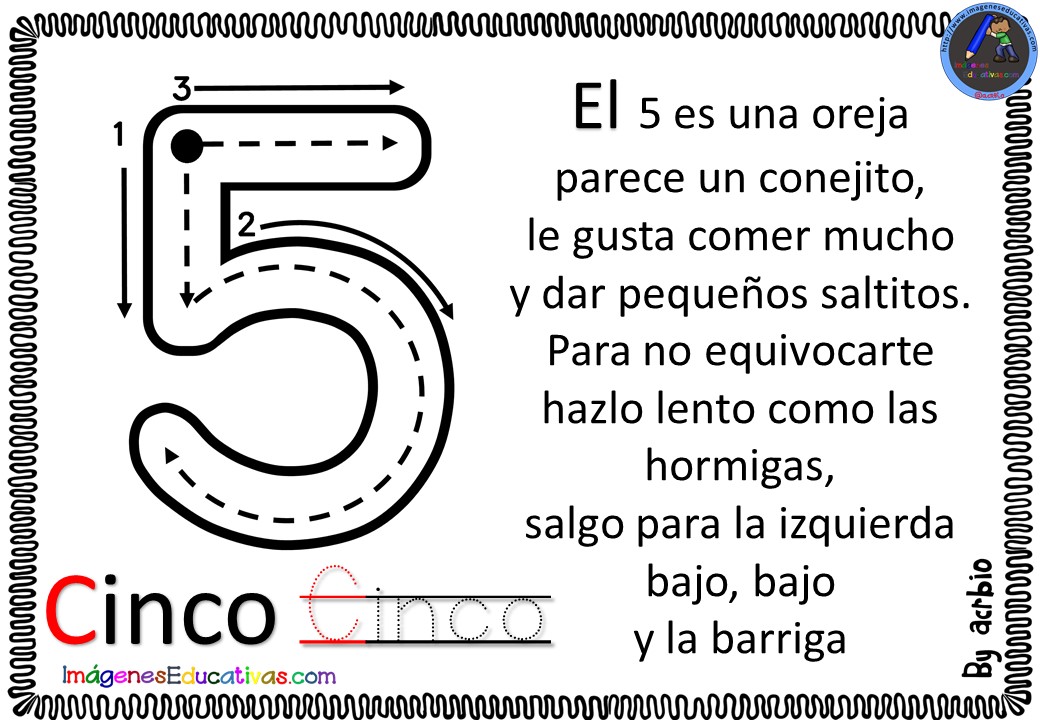 APRENDEMOS LOS NÚMEROS CON ESTAS DIVERTIDAS CANCIONES INFANTILES ...
