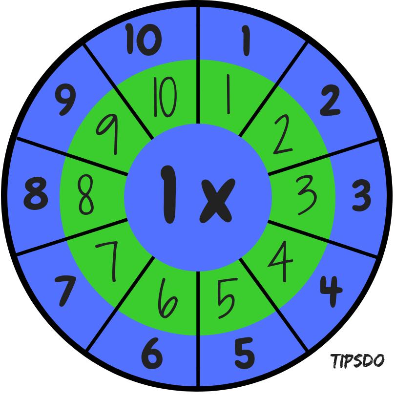 RULETA TABLAS DE MULTIPLICAR_Página_01 - Imagenes Educativas