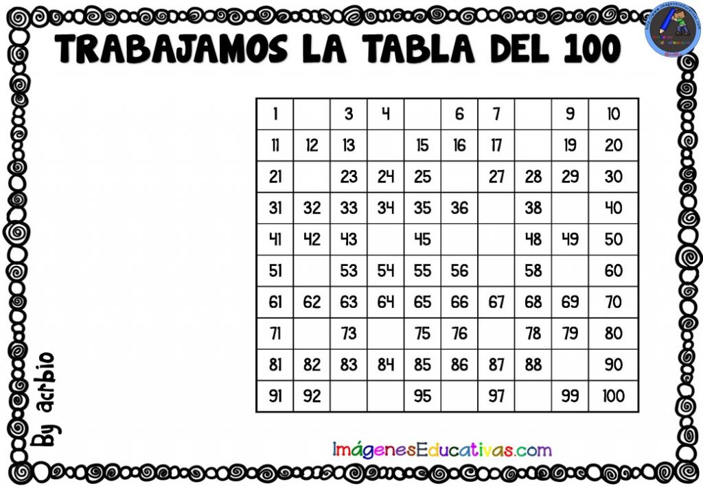 TRABAJAMOS LA TABLA DEL 100 (10) - Imagenes Educativas