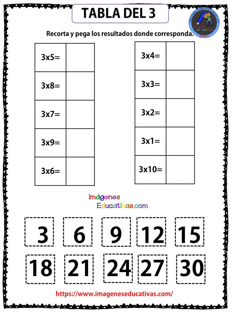 LA MULTIPLICACIÓN FICHAS DE REPASO (3) - Imagenes Educativas