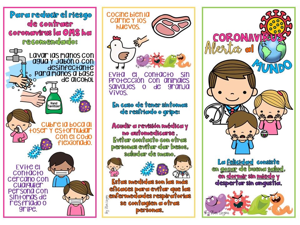 Tríptico informativo sobre el coronavirus - Imagenes Educativas