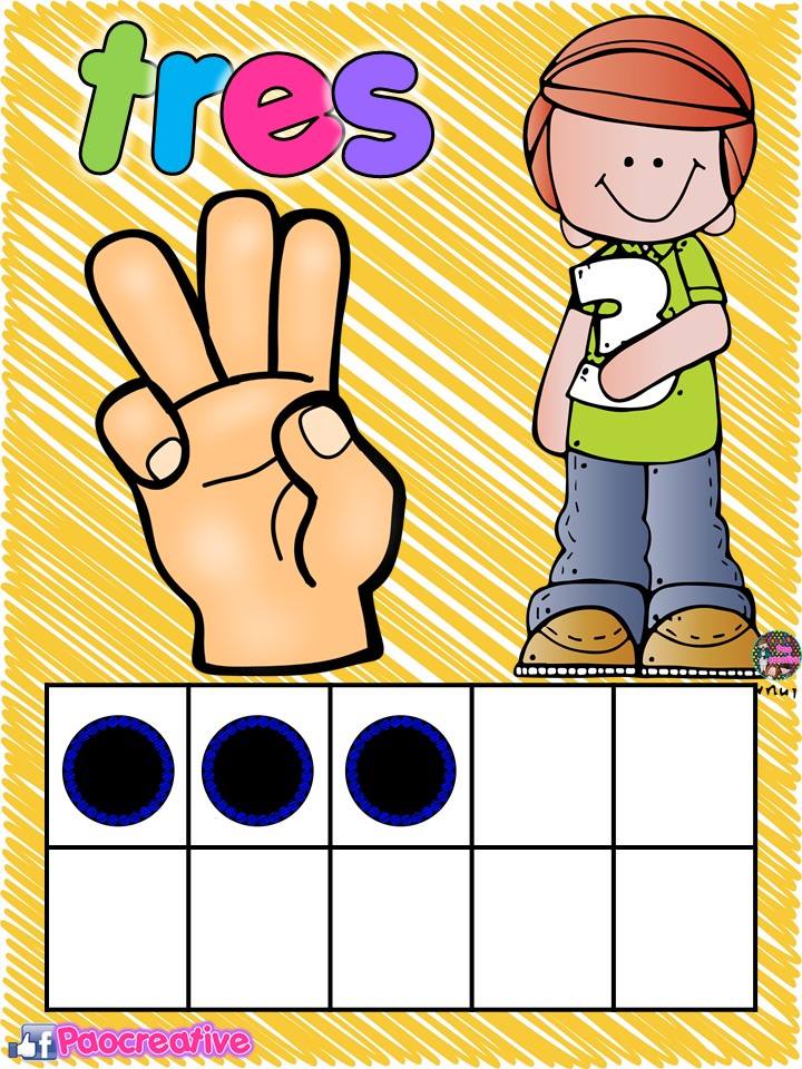 NÚMEROS MANITAS (4) - Imagenes Educativas