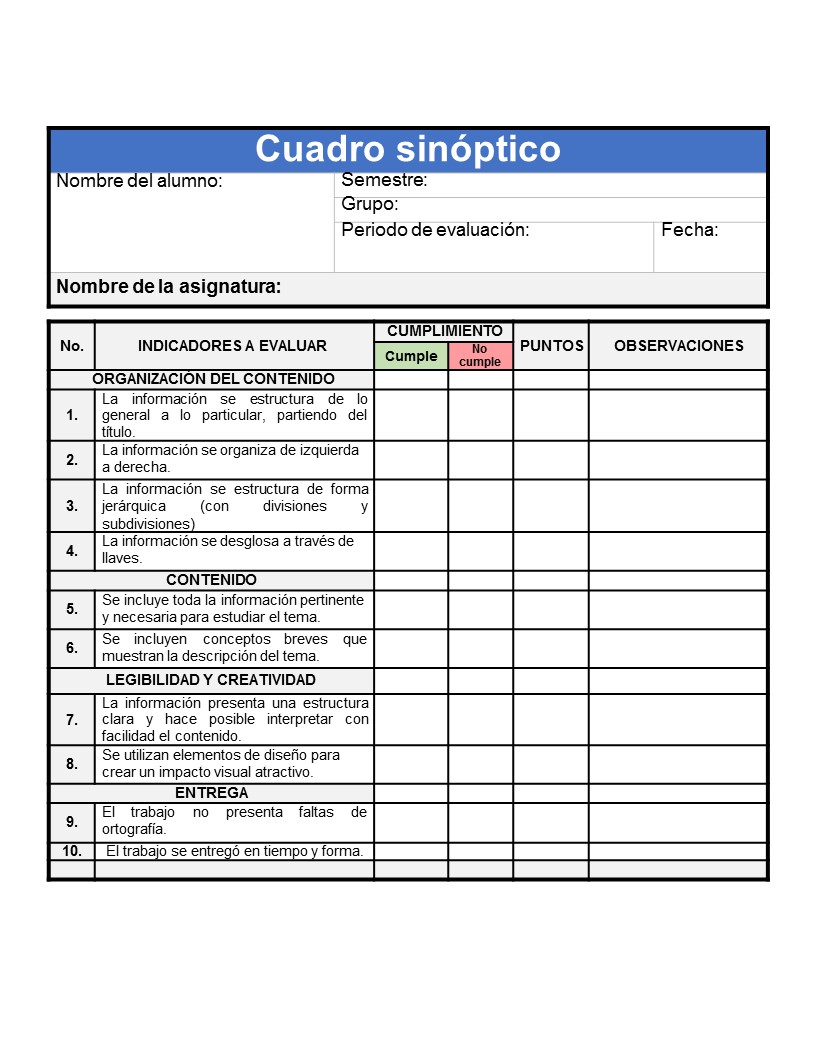 Ejemplo De Lista De Cotejo Para Evaluar Opciones De Ejemplo - Riset