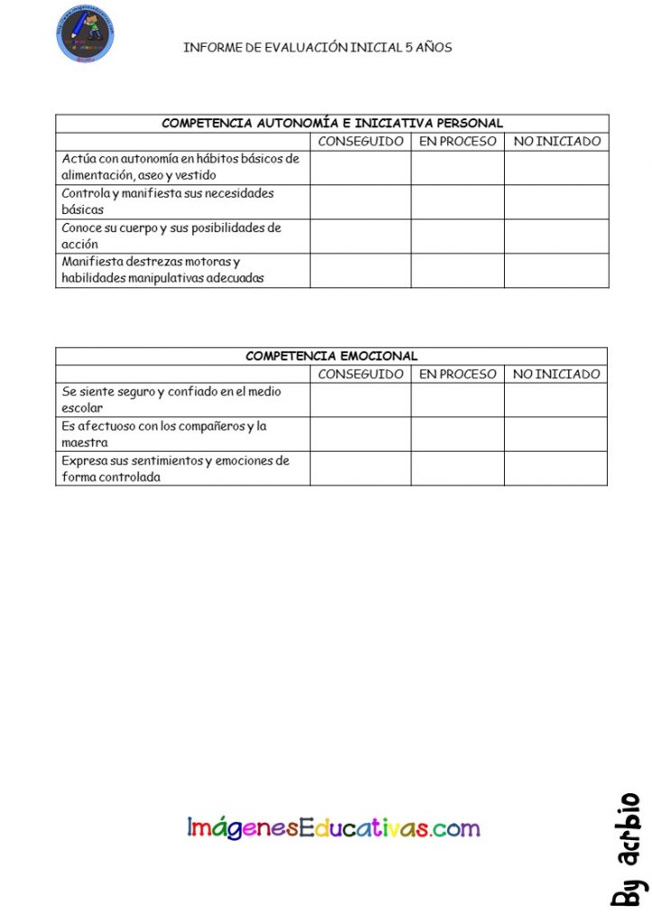 Fichas de Evaluación Inicial para 3, 4 y 5 años hojas de registro y ...