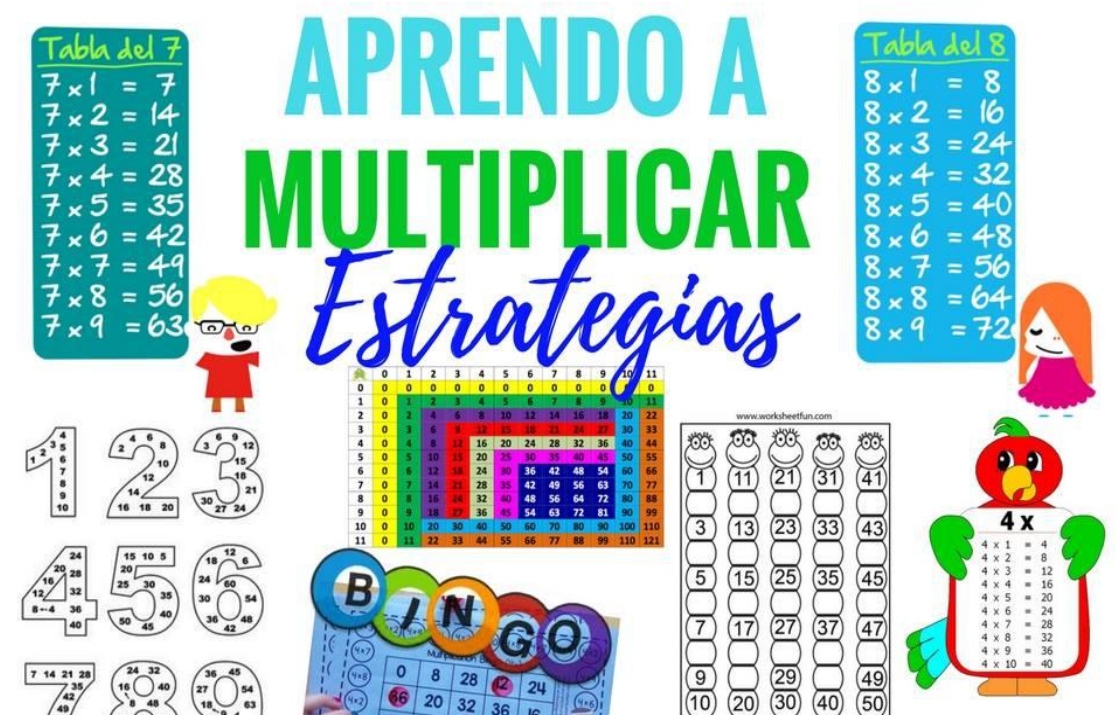 COLECCIÓN DE ESTRATEGIA ACTIVIDADES PARA TRABAJAR LAS TABLAS DE ...