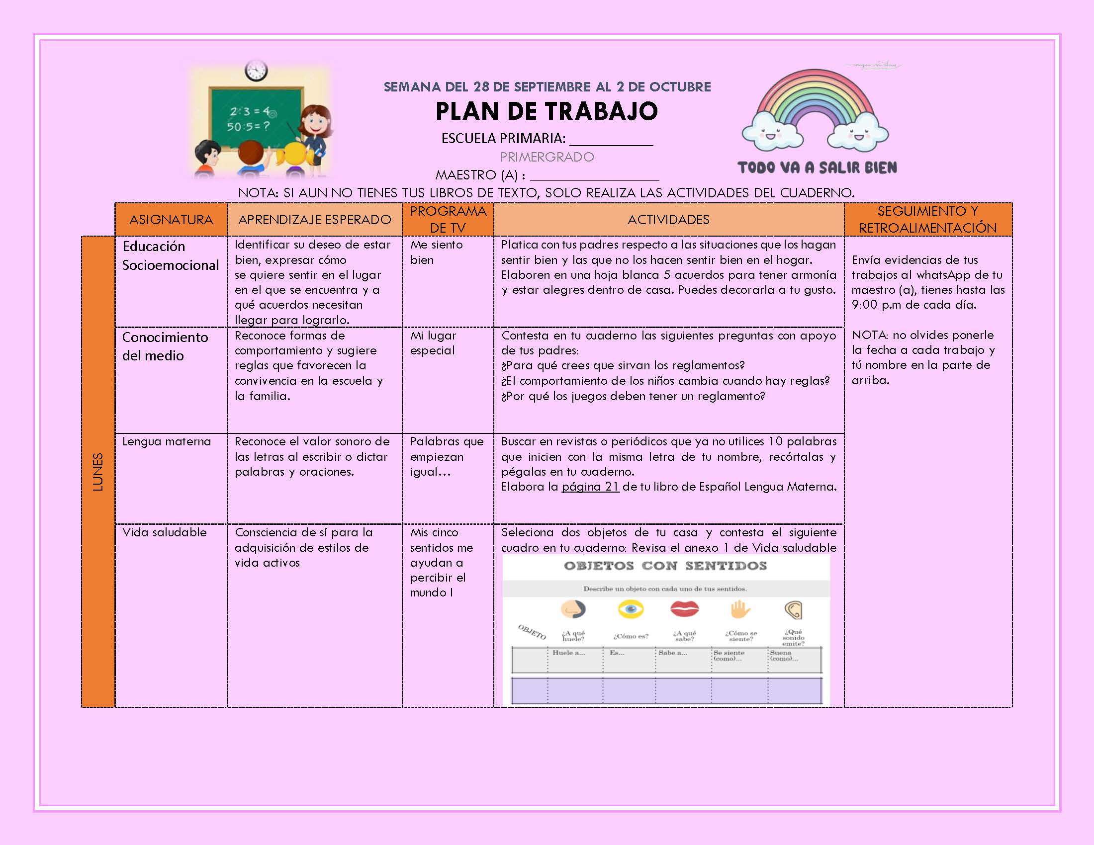 SEMANA-28-02-PLAN-DE-TRABAJO_Pagina_01 - Imagenes Educativas SEMANA-28-02-PLAN-DE-TRABAJO_Pagina_01 - Imagenes Educativas