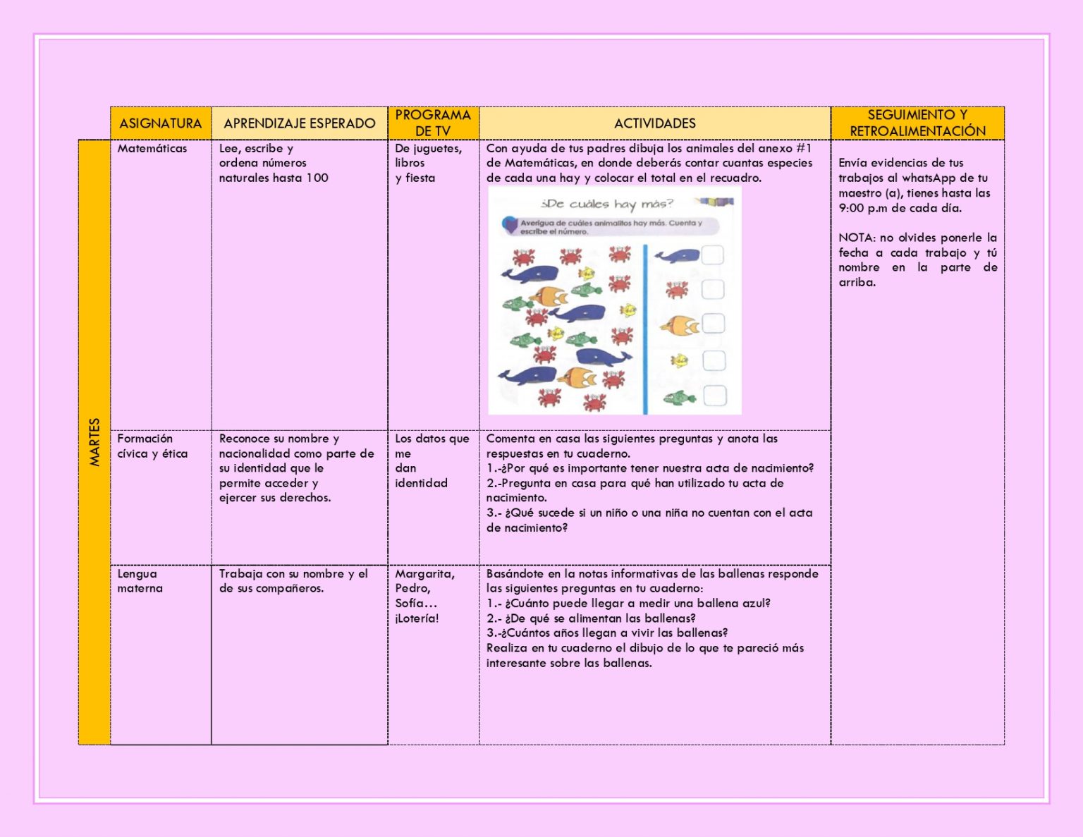 PLAN-DE-TRABAJO-SEMANA-8-DEL-12-AL-16-OCTUBRE_page-0002 - Imagenes ...