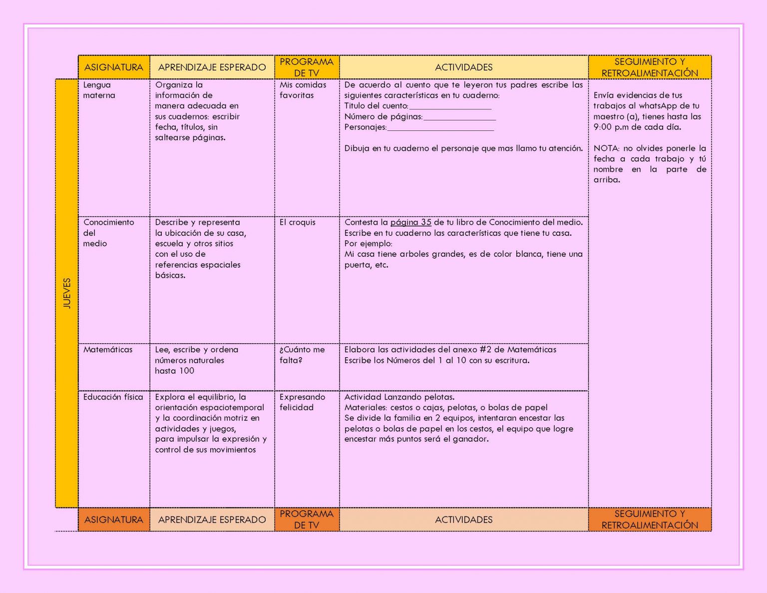 PLAN DE TRABAJO SEMANA 9 DEL 19 AL 23 OCTUBRE TODOS LOS GRADOS Y ...