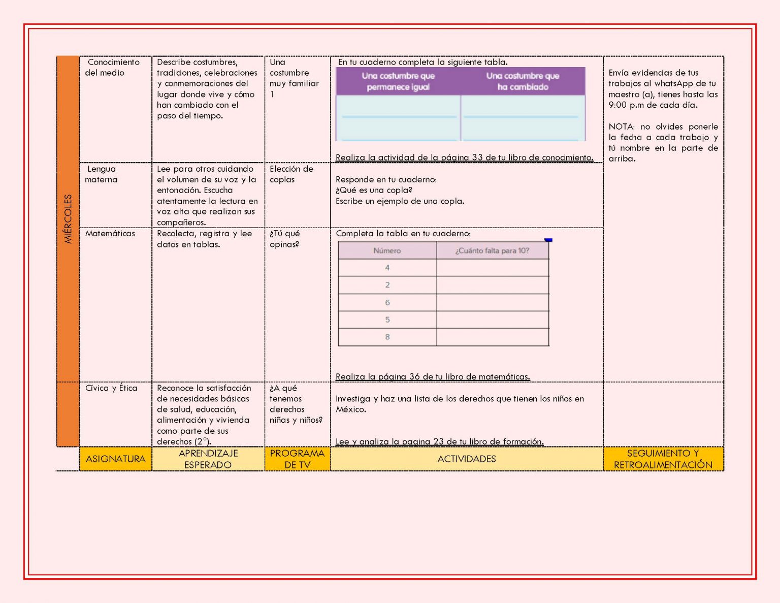 PLAN DE TRABAJO SEMANA 9 DEL 19 AL 23 OCTUBRE TODOS LOS GRADOS Y ...