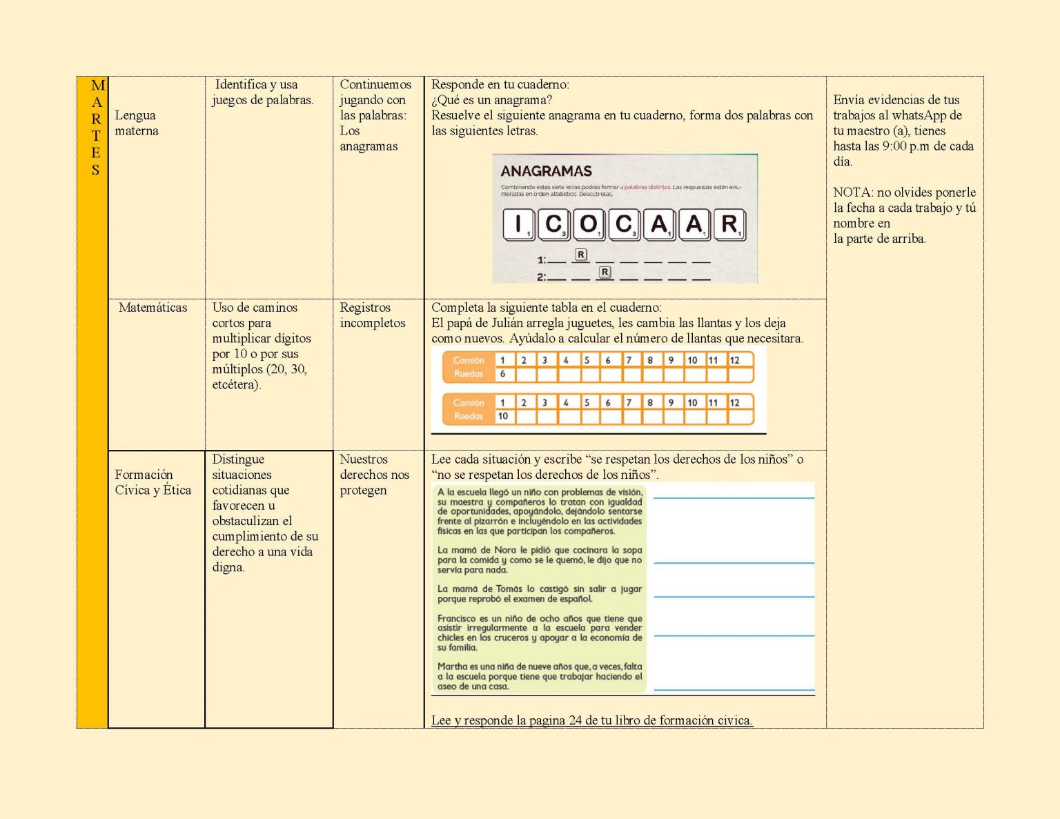 PLAN DE TRABAJO SEMANA 9 DEL 19 AL 23 OCTUBRE TODOS LOS GRADOS Y ...