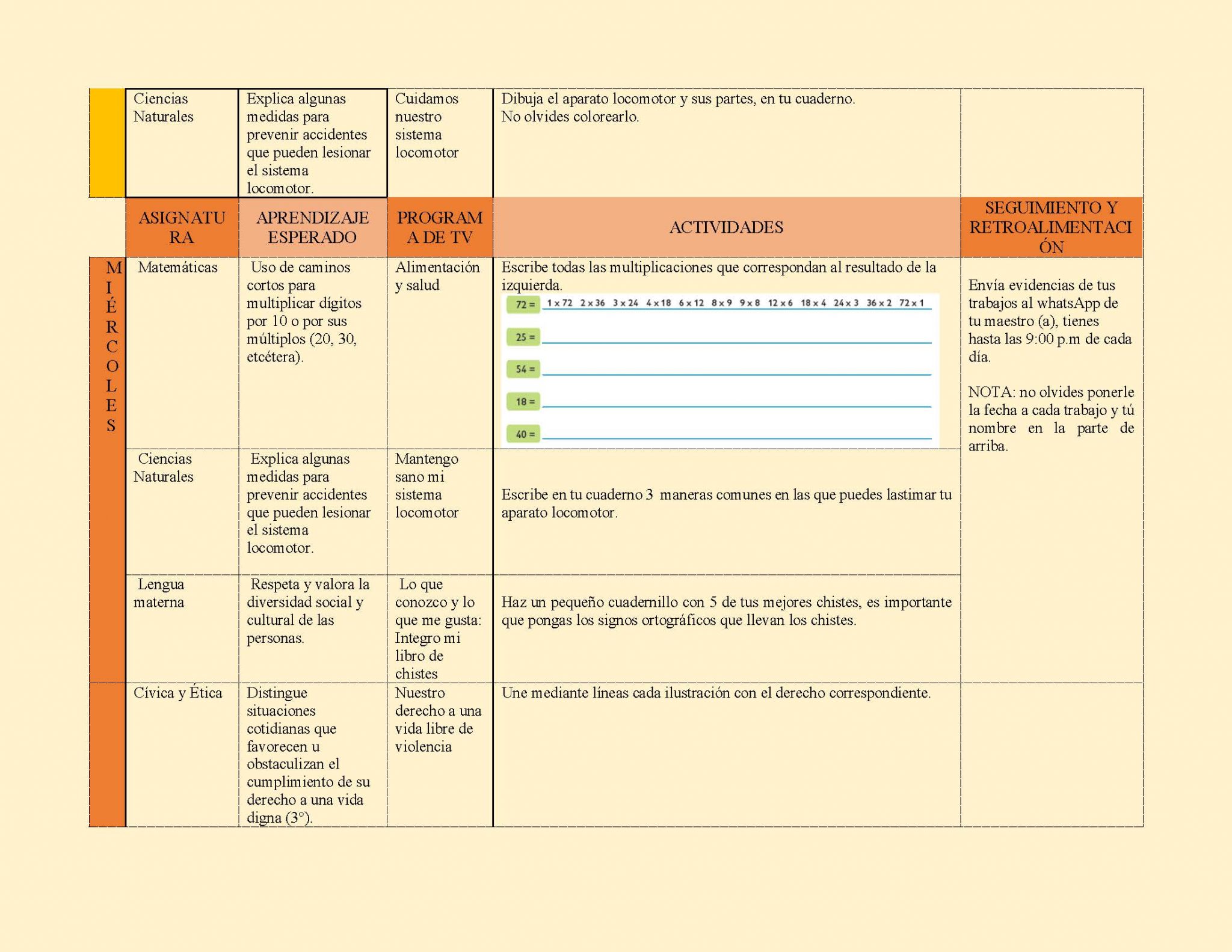 PLAN DE TRABAJO SEMANA 9 DEL 19 AL 23 OCTUBRE TODOS LOS GRADOS Y ...