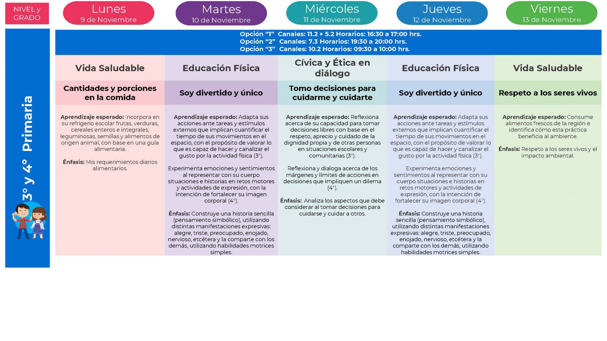 APRENDIZAJES ESPERADOS SEMANAS 12 Y 13 NOVIEMBRE TODOS LOS GRADOS Y ...