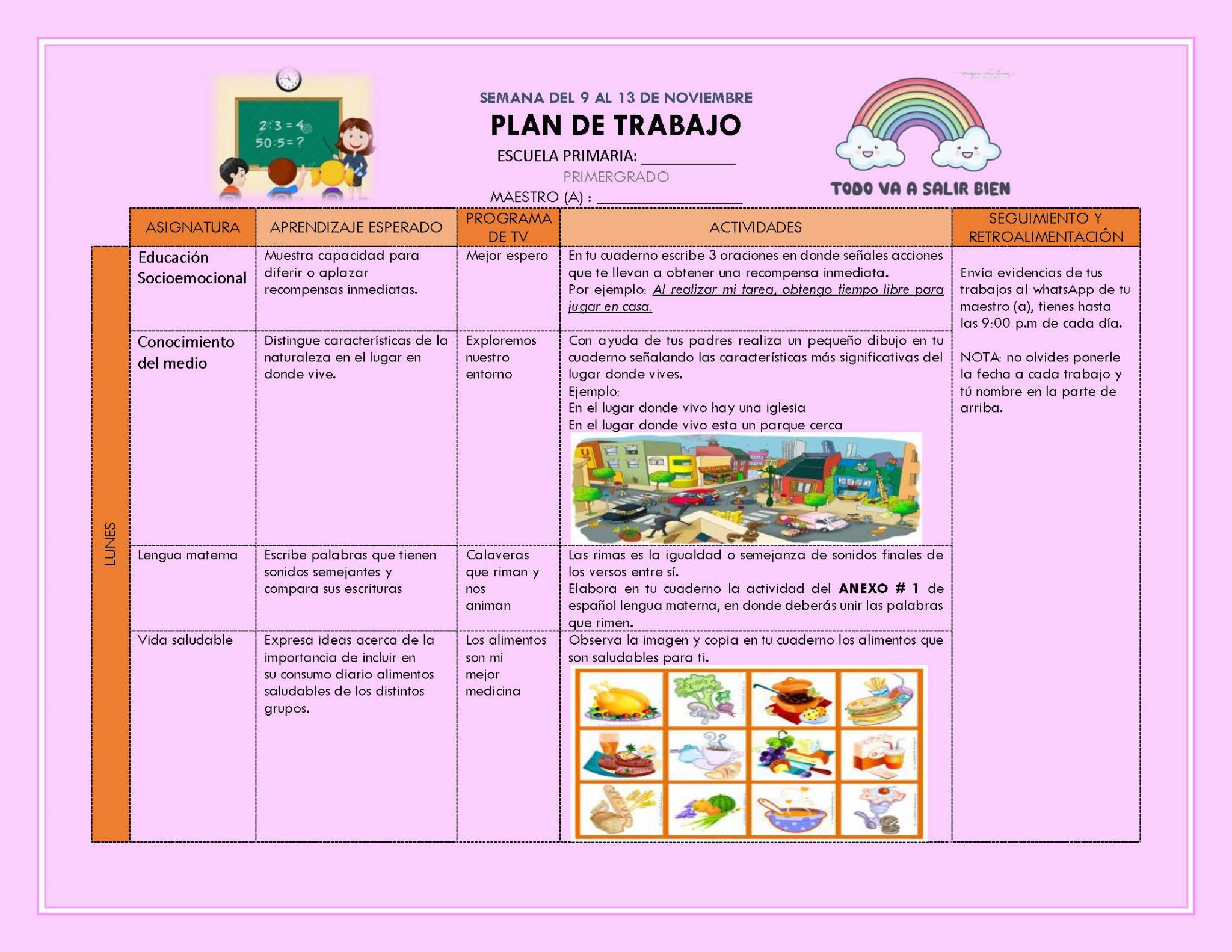 PLAN DE TRABAJO SEMANA 12 DEL 09 AL 13 de NOVIEMBRE TODOS LOS GRADOS Y ...