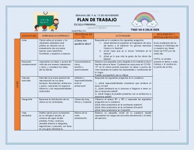 PLAN DE TRABAJO SEMANA 12 DEL 09 AL 13 de NOVIEMBRE TODOS LOS GRADOS Y ...