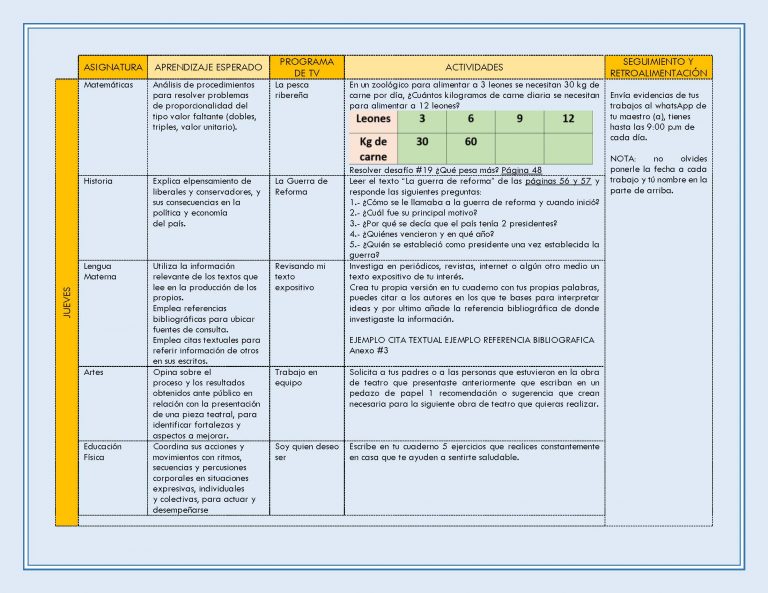 PLAN DE TRABAJO SEMANA 12 DEL 09 AL 13 de NOVIEMBRE TODOS LOS GRADOS Y ...