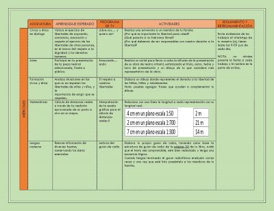 PLAN DE TRABAJO SEMANA 12 DEL 09 AL 13 de NOVIEMBRE TODOS LOS GRADOS Y ...