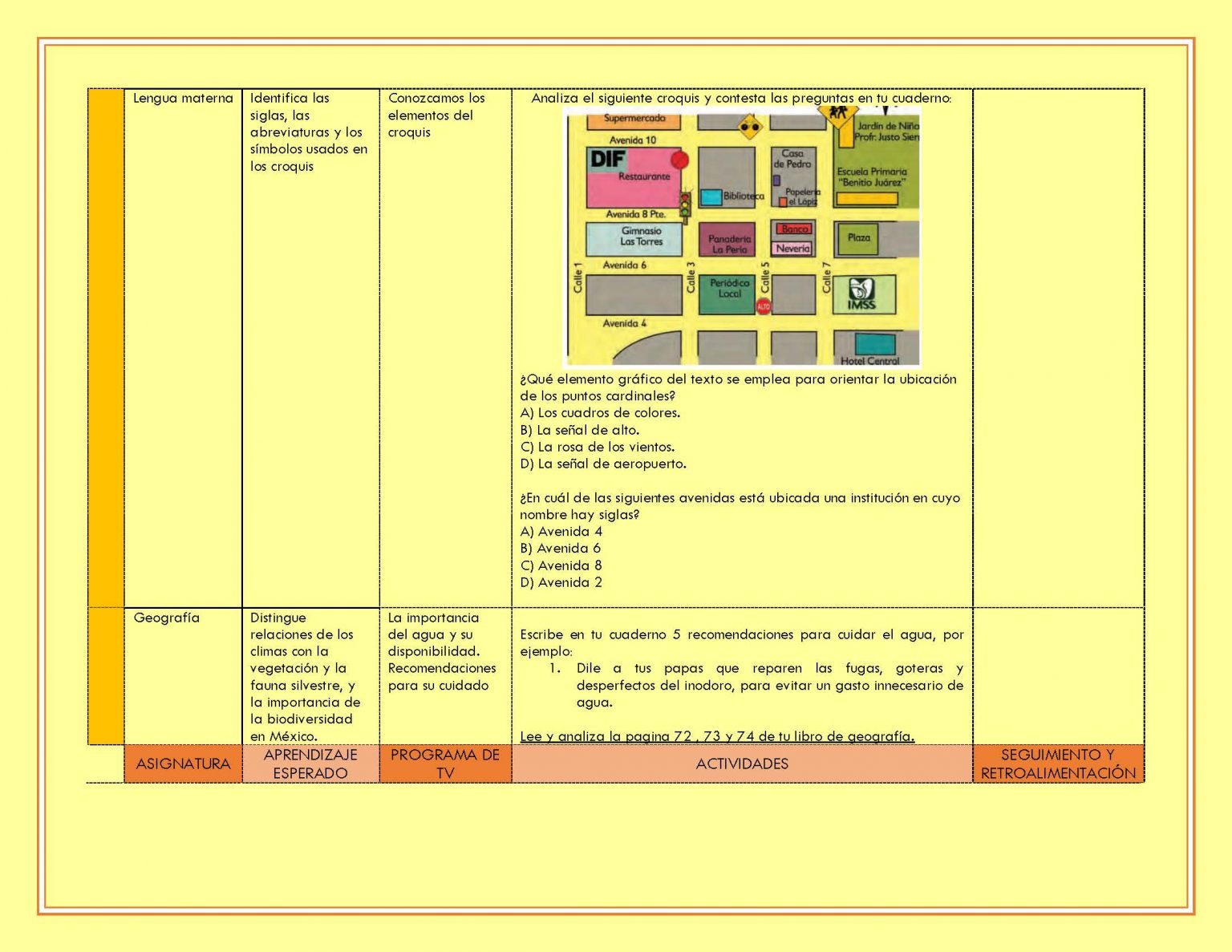 PLAN DE TRABAJO SEMANA 13 DEL 16 AL 20 de NOVIEMBRE TODOS LOS GRADOS Y ...