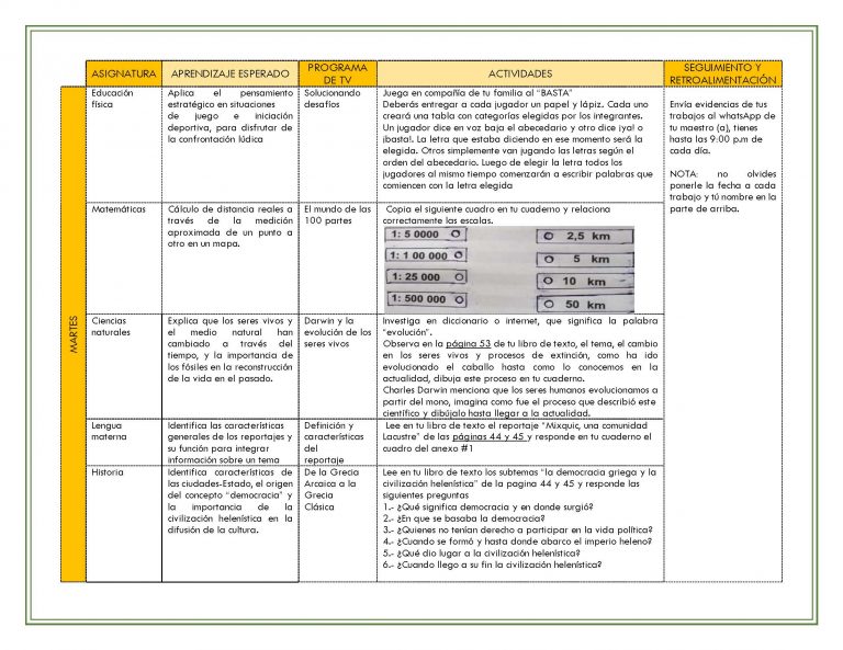 PLAN DE TRABAJO SEMANA 13 DEL 16 AL 20 de NOVIEMBRE TODOS LOS GRADOS Y ...