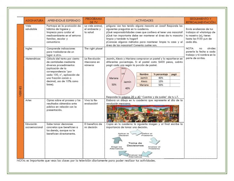 EDITABLE PLAN DE TRABAJO SEMANA 13 DEL 16 AL 20 de NOVIEMBRE TODOS LOS ...