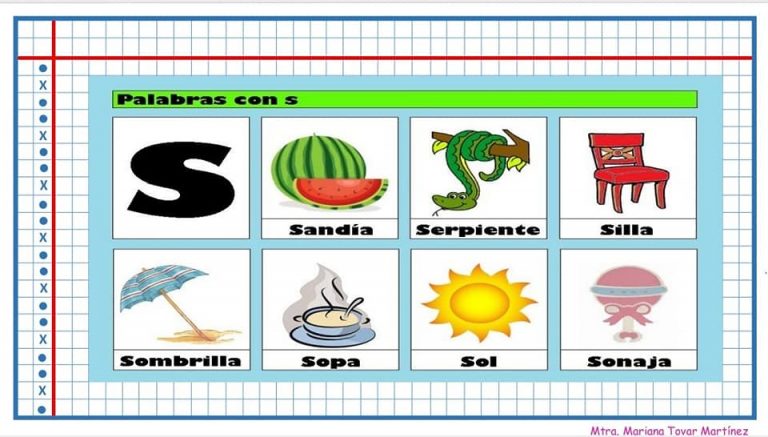 Repaso de sílabas: m, s, t, l, r. - Imagenes Educativas