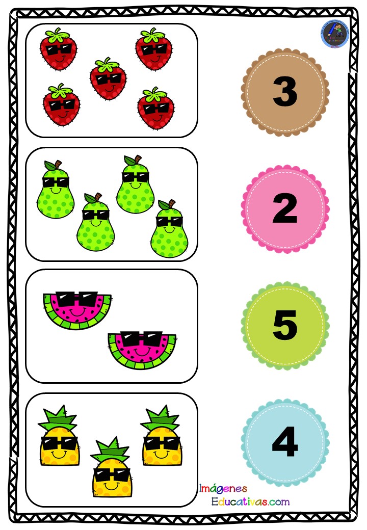 Conteo Frutas 1 Imagenes Educativas
