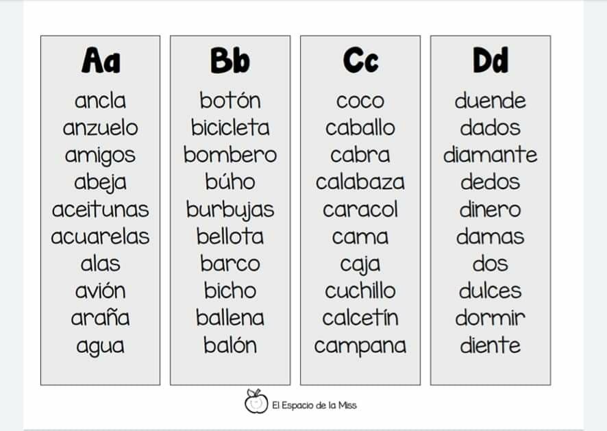 CUADERNO YO ATENCIÓN Y LECTURA "YO ESPÍO LA LETRA - Imagenes Educativas
