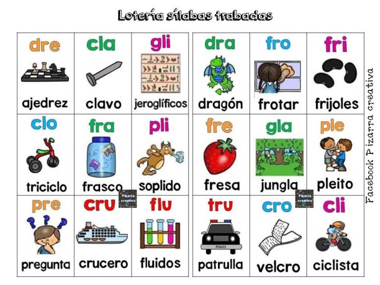 LOTERÍA DE SÍLABAS TRABADAS - Imagenes Educativas
