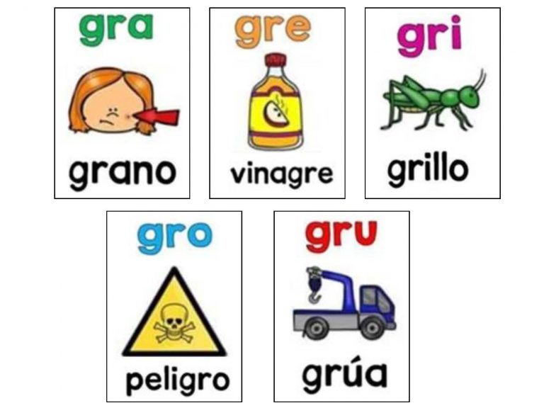 LOTERÍA DE SÍLABAS TRABADAS - Imagenes Educativas
