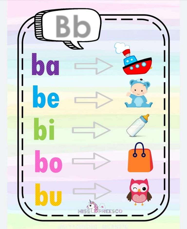 SILABARIO FORMATO TARJETAS LISTO PARA DESCARGAR EN PDF - Imagenes ...