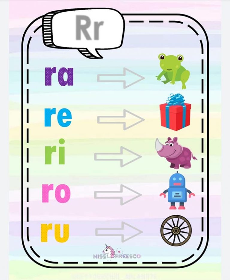 SILABARIO FORMATO TARJETAS LISTO PARA DESCARGAR EN PDF - Imagenes ...