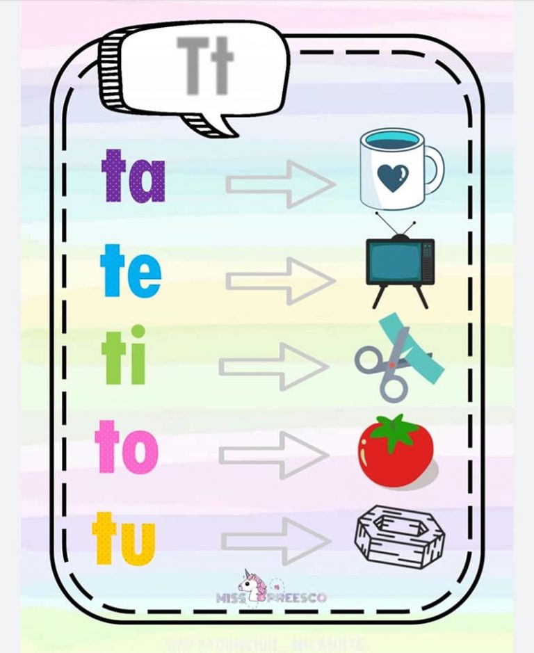 SILABARIO FORMATO TARJETAS LISTO PARA DESCARGAR EN PDF - Imagenes ...