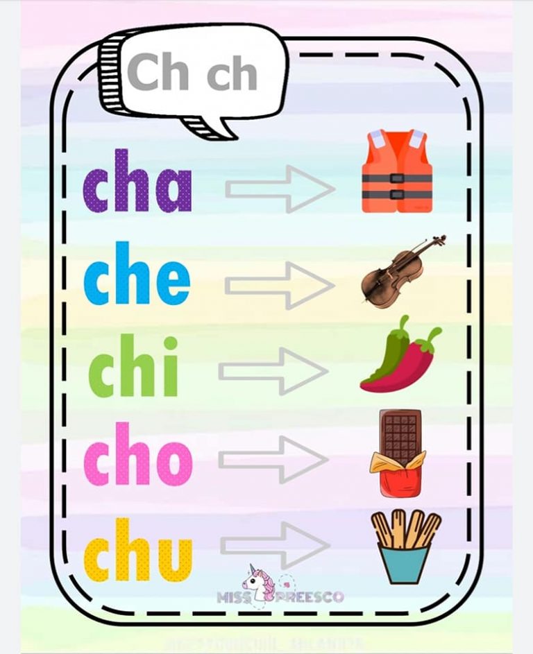 SILABARIO FORMATO TARJETAS LISTO PARA DESCARGAR EN PDF - Imagenes ...