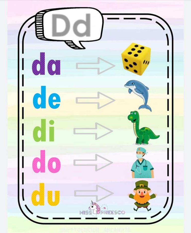 SILABARIO FORMATO TARJETAS LISTO PARA DESCARGAR EN PDF - Imagenes ...