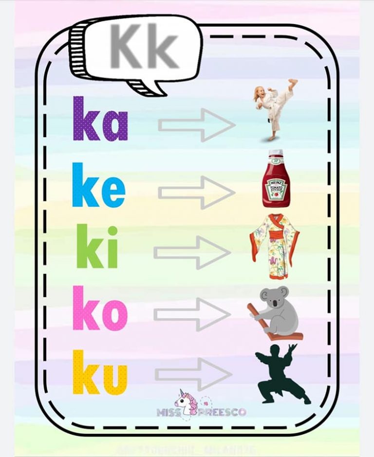 SILABARIO FORMATO TARJETAS LISTO PARA DESCARGAR EN PDF - Imagenes ...