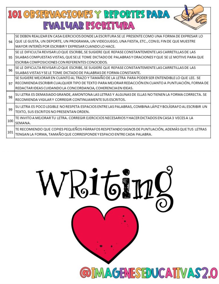 101 OBSERVACIONES Y REPORTES PARA EVALUAR ESCRITURA - Imagenes Educativas